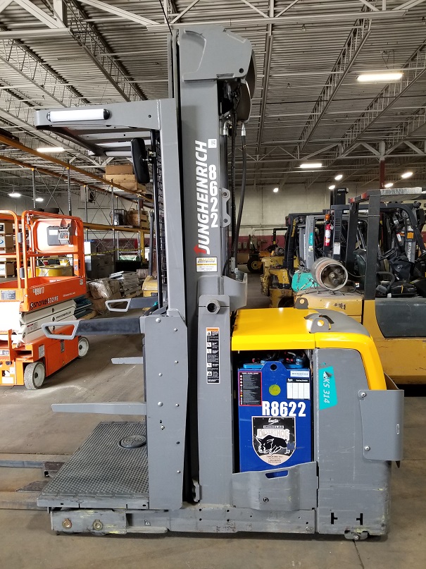 Used Forklifts for Sale | Fallsway Equipment Company